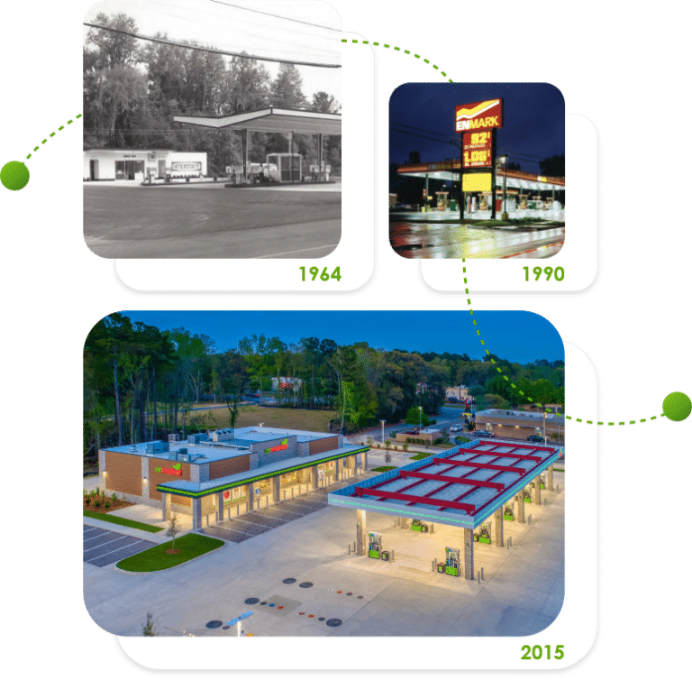 Our Company | Enmark Stations, Inc.